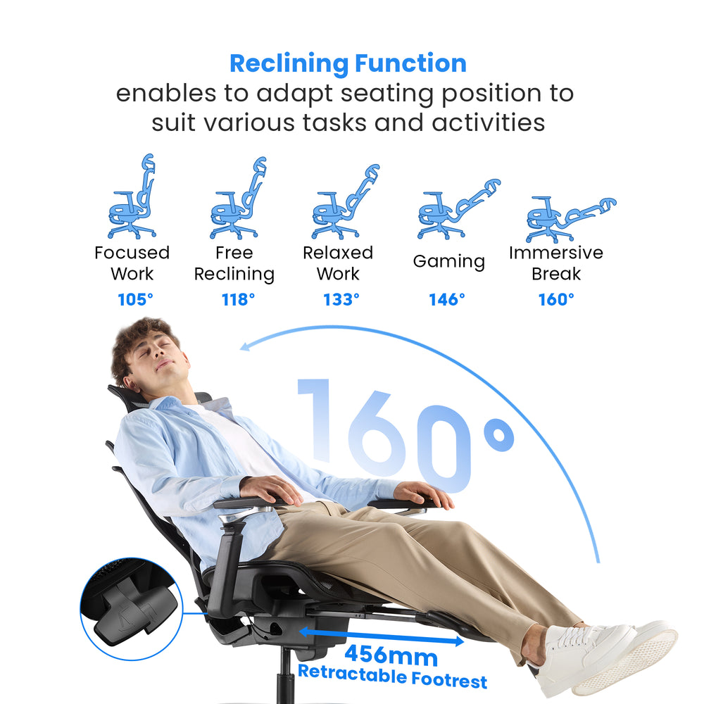 APEX+ Ascent Pro Ergonomic Chair – ULTi